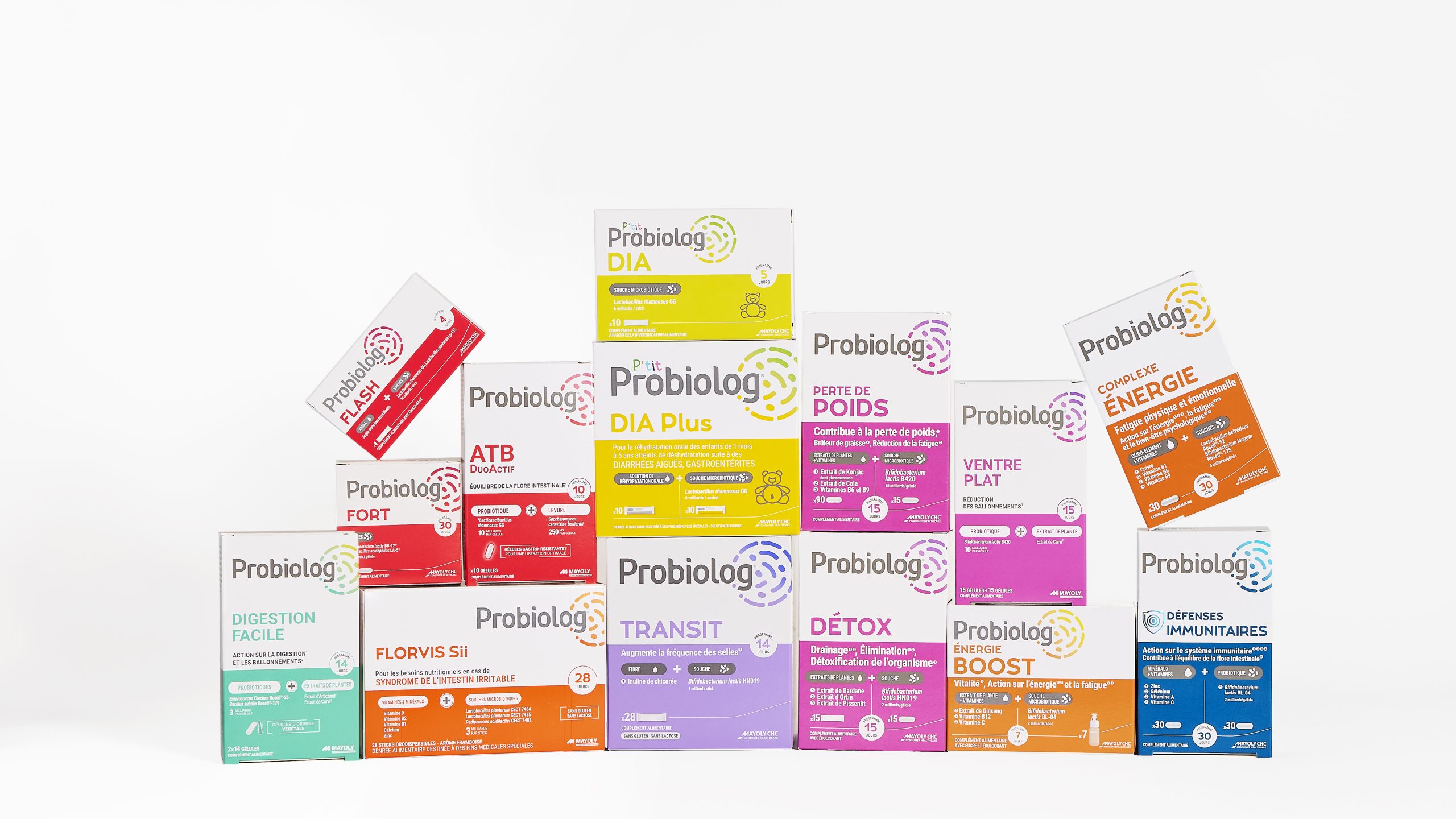 Probiolog® FLORVIS Sii - probiolog